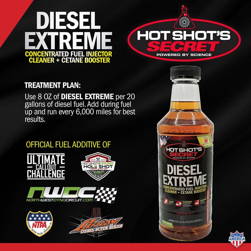 DIESEL EXTREME - Hot Shot's Secret Indonesia