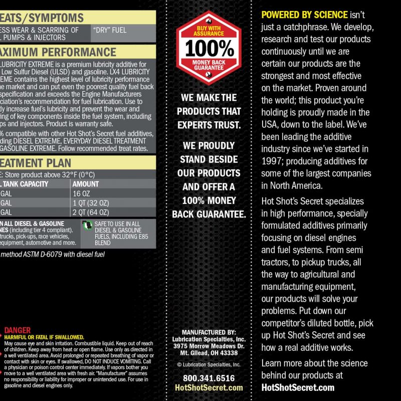 LX4 LUBRICITY EXTREME - Hot Shot's Secret Indonesia