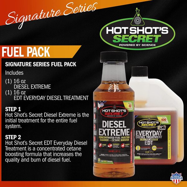 SIGNATURE SERIES – FUEL PACK - Hot Shot's Secret Indonesia