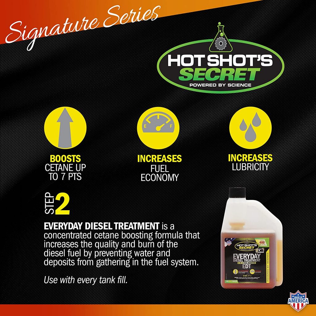 SIGNATURE SERIES – FUEL PACK - Hot Shot's Secret Indonesia